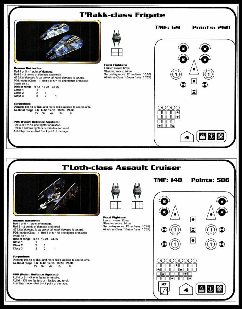 [TMP] " Narn Regime vs The Colonial fleet - a Full Thrust AAR" Topic